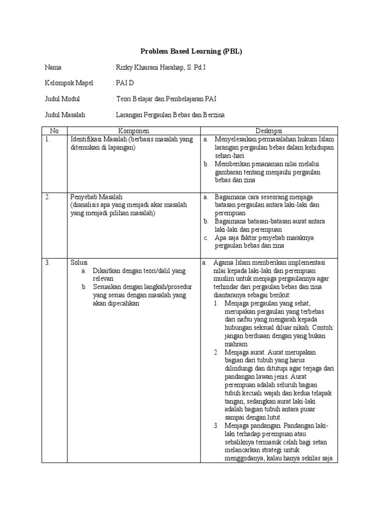 Problem Based Learning | PDF