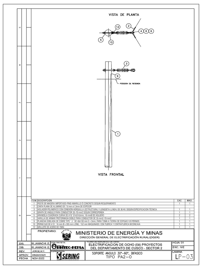 LP 03 | PDF