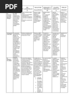 Cuadro Comparativo de Las Filosofias de Calidad | PDF | Calidad (comercial) | Marketing