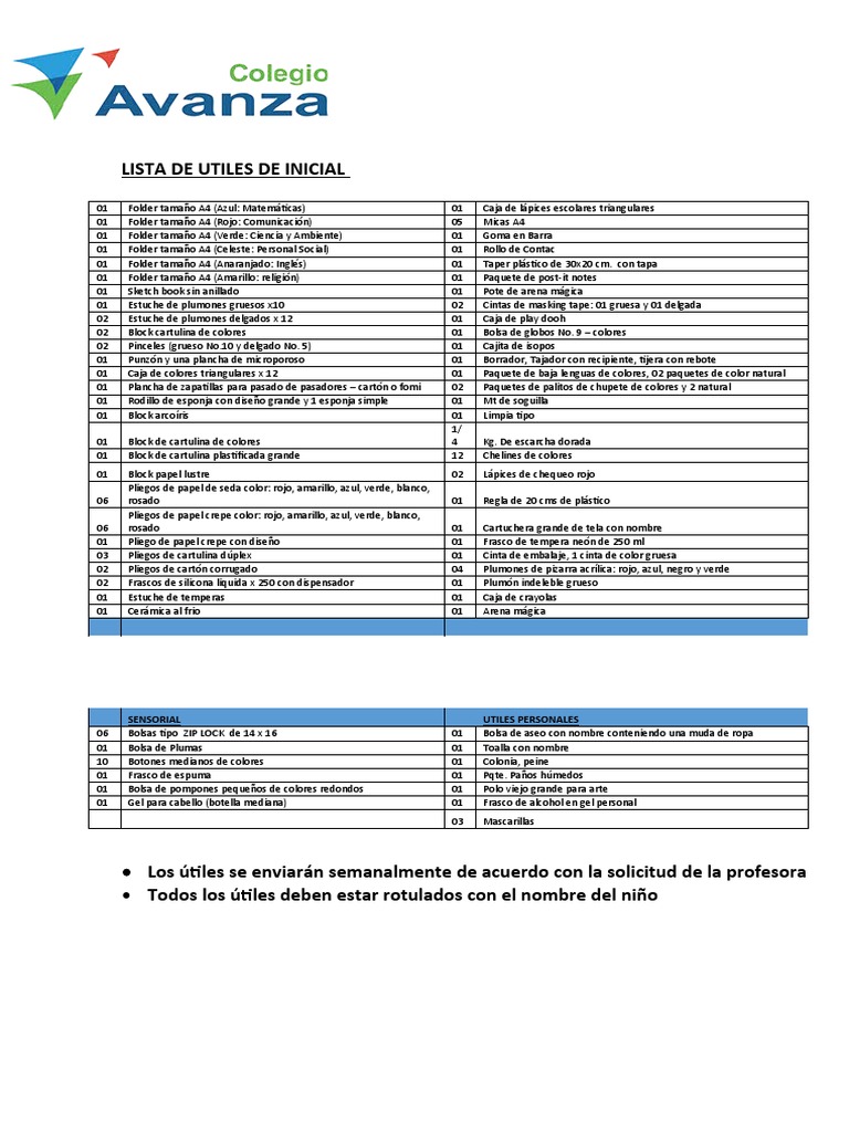 Primer Inicial Lista | PDF | Diseño gráfico | Tecnicas artisticas