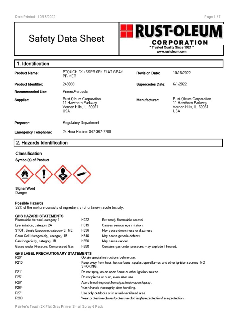 Rust-Oleum 2X Flat Gray Primer SDS | PDF | Silicon Dioxide | Water