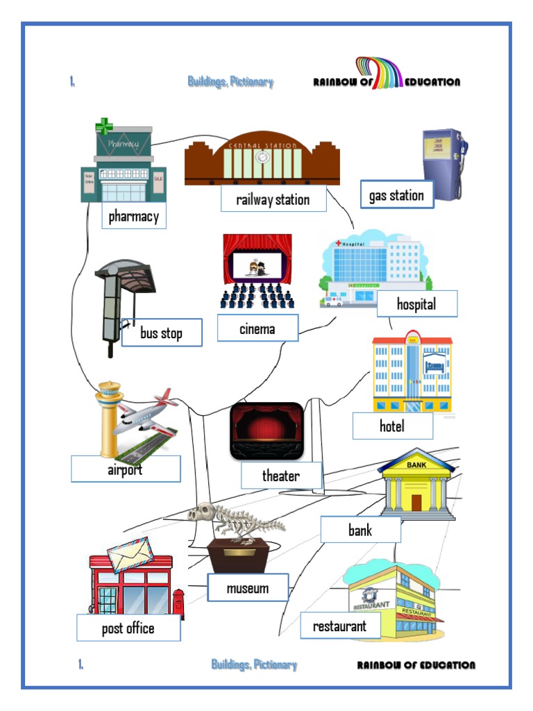 Buildings, Traffic Signs - Compass Directions Pictionary | PDF ...