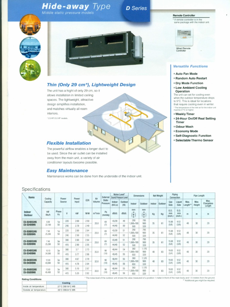 Hideaway Air Conditioning Unit Specs | PDF | Technology & Engineering