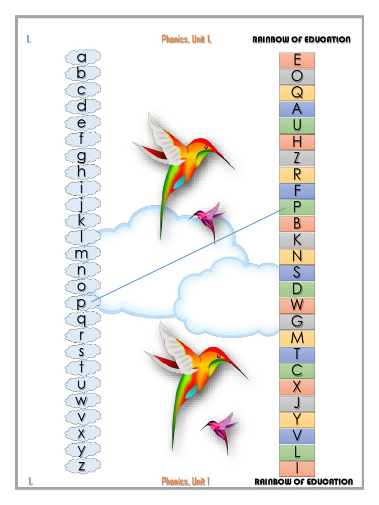 3 Letter Words, Lowercase (A Sound) | PDF | Phonics | Linguistics