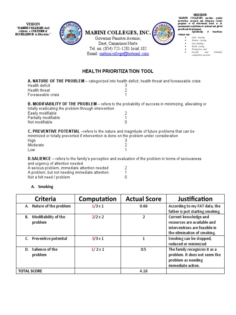 Health Prioritization Tool | PDF | Hypertension | Health Sciences