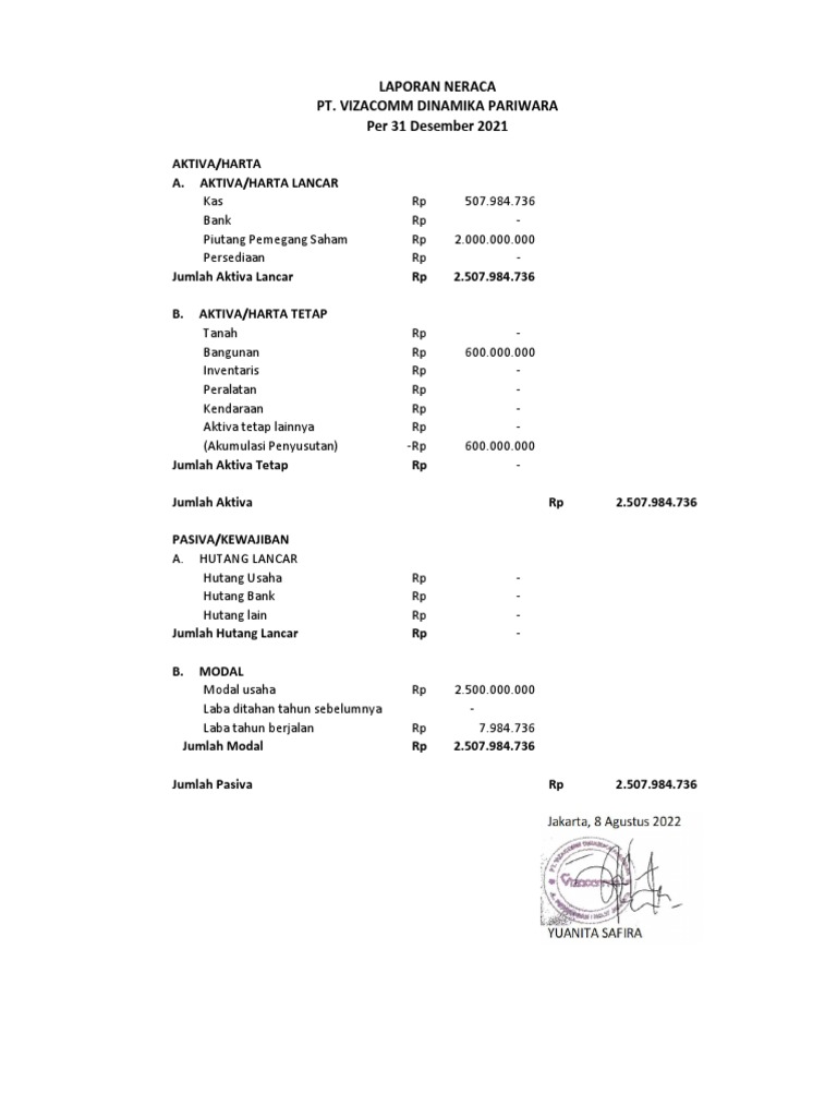 Draft CITR Ref PT VDP Tahun 2021 | PDF