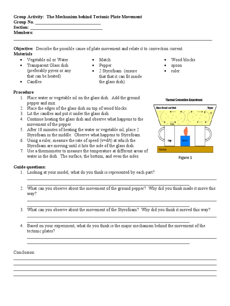 Convection Current and Plate Movement | PDF | Glasses | Plate Tectonics