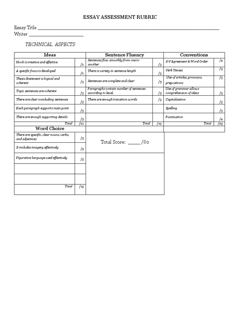Descriptive Essay Assessment Rubric | PDF | Verb | Linguistics