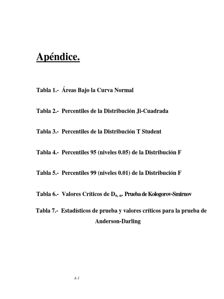 Apéndice de Tablas | PDF | Estadísticas