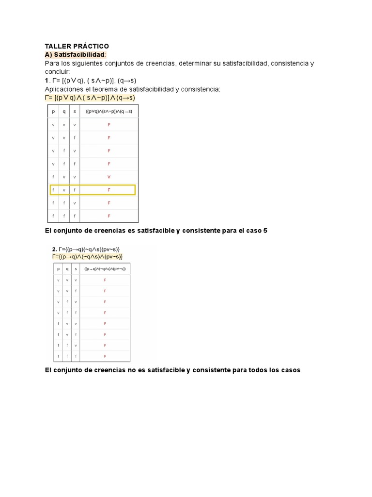 Taller Práctico | PDF