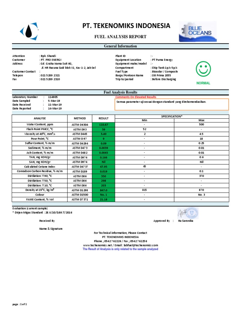 Pro Energi - Ob Prima 2055 - (Full Parameter) - 140319 | PDF | Chemistry