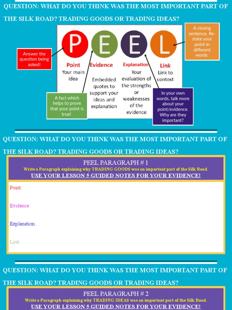 PEEL Paragraph Template: Silk Road | PDF