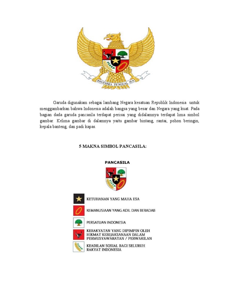 5 Makna Simbol Pancasila | PDF