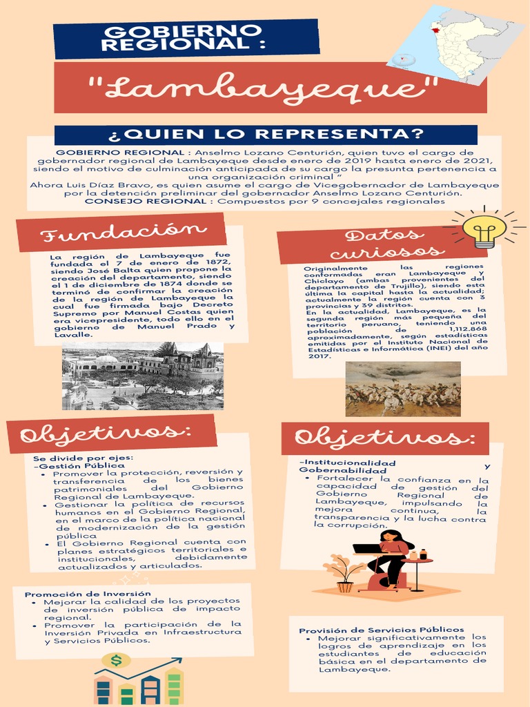 Infografia Lambayeque | Descargar gratis PDF | Infraestructura | Economias