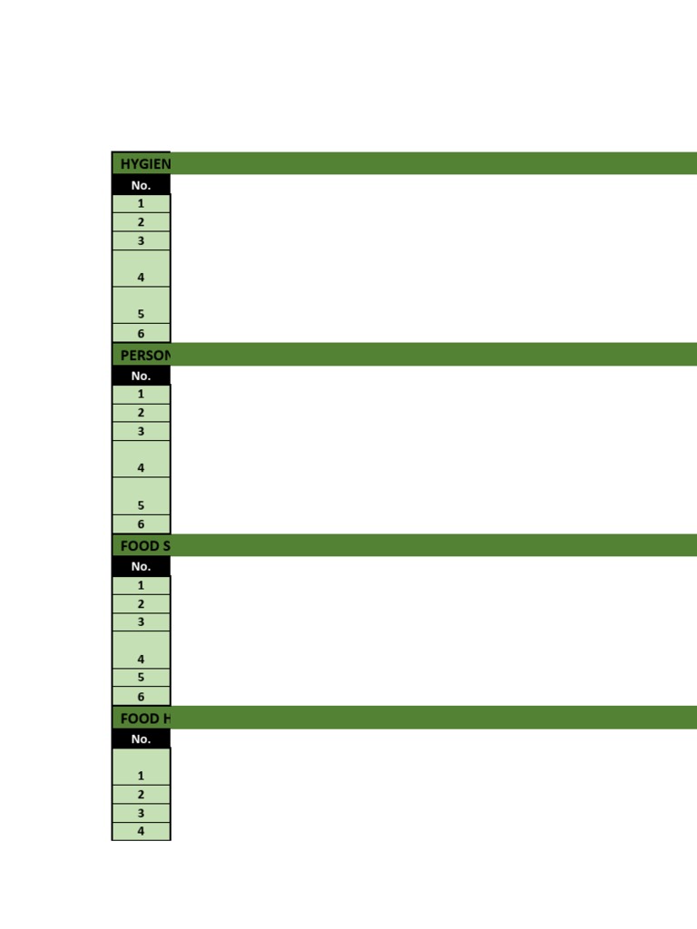 Food and Safety & Sanitary Inspection Checklist | Download Free PDF ...