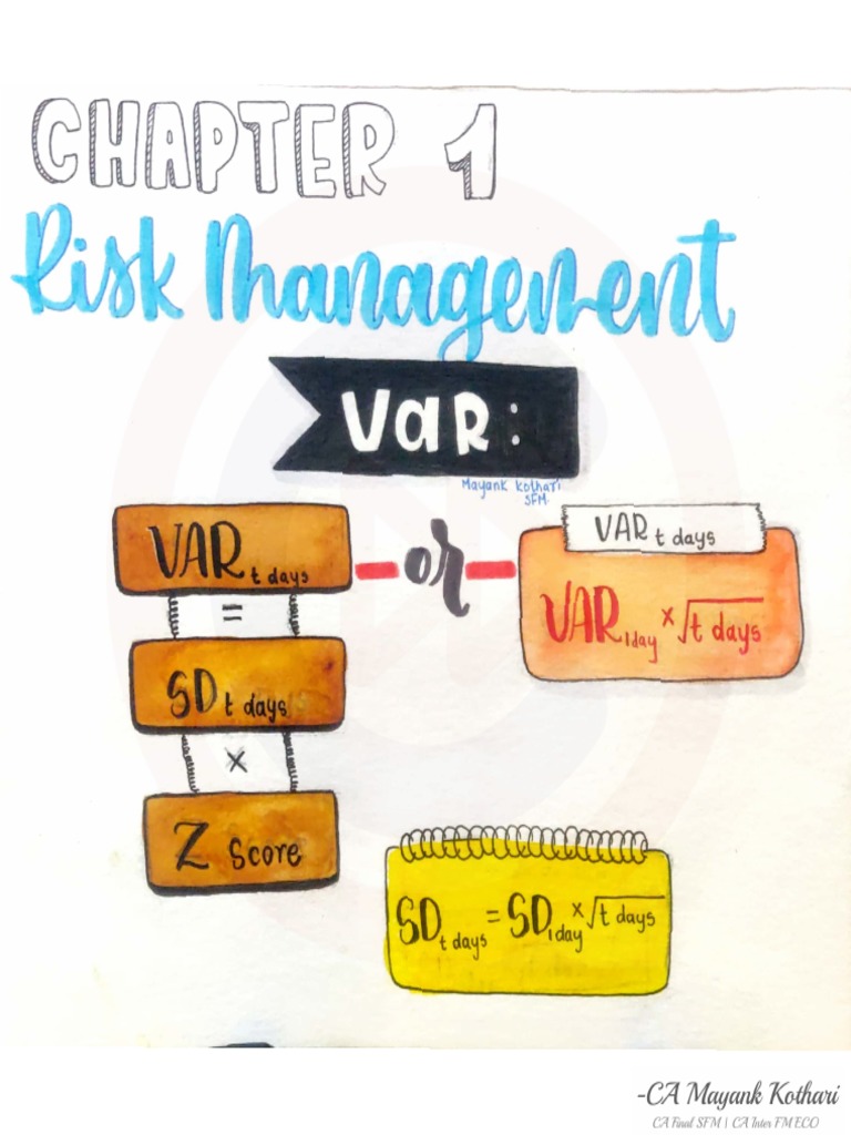 SFM Formula Book by Mayank Kothari Sir | PDF