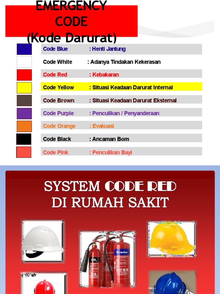 Code Red | PDF | Sains & Matematika
