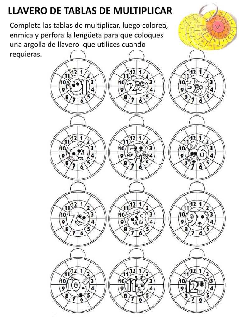 Llavero Tablas de Multiplicar y Otras Actividades - PDF Versión 1 | PDF ...