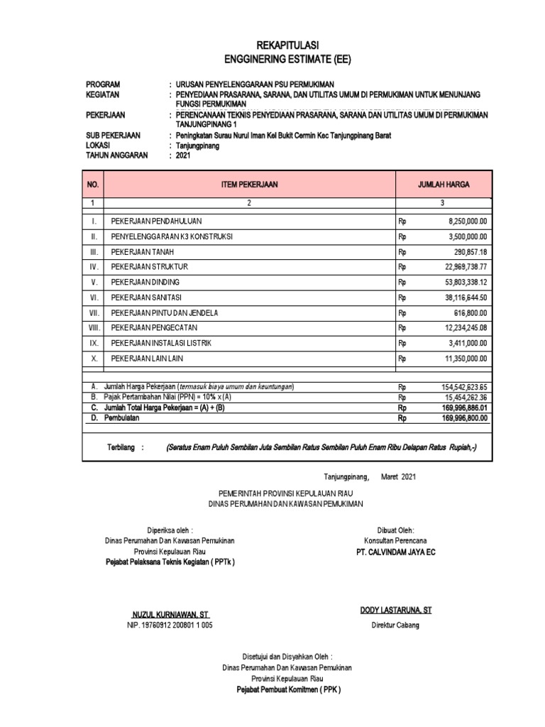 (EE) Surau Nurul Iman | PDF
