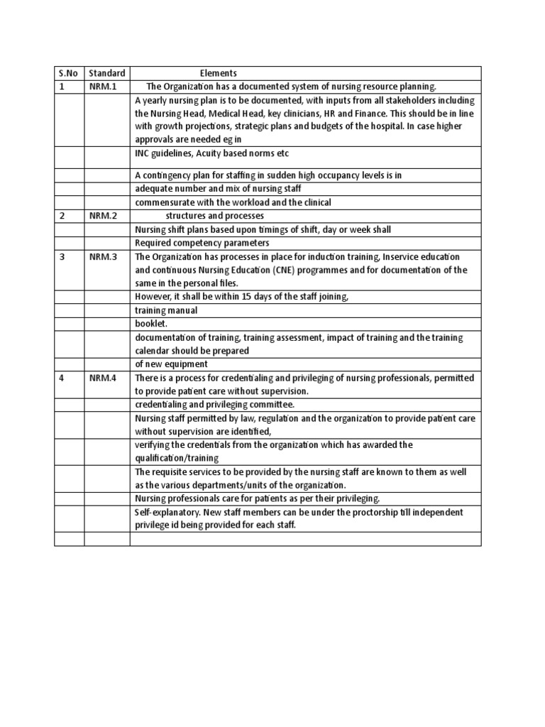 Guide Book Pdf Nursing Patient