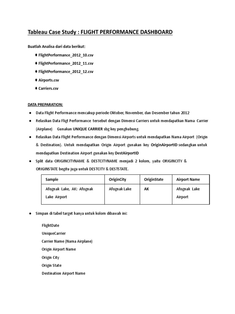 DWH ETL BI Case Study - Flight Dashboard | PDF