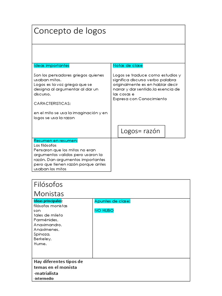 Concepto de Logos | PDF | Filosofía occidental | Metafísica