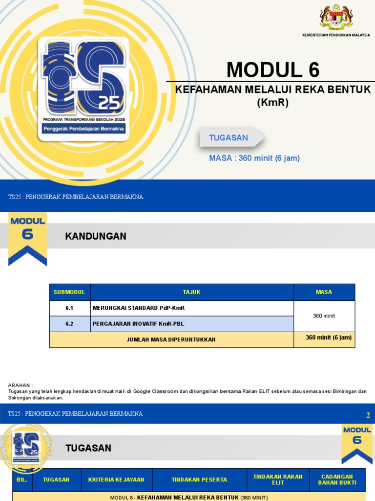 Tugasan Modul 6 | PDF