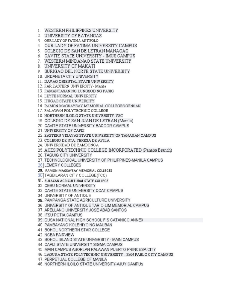 Taguig City University Pdf Manila Philippines 