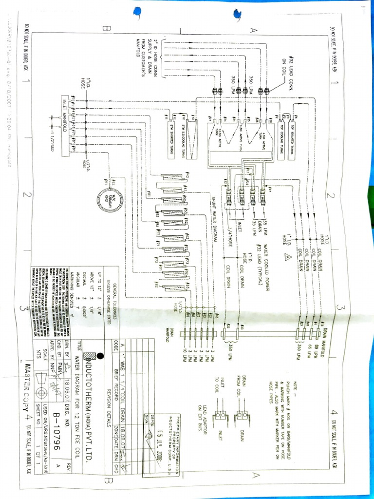 Furnace Cooling Hose Connection. | PDF