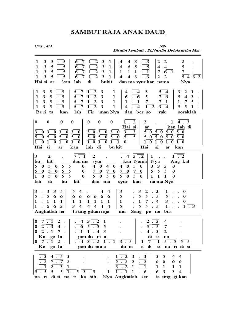 Sambut Raja Anak Daud | PDF