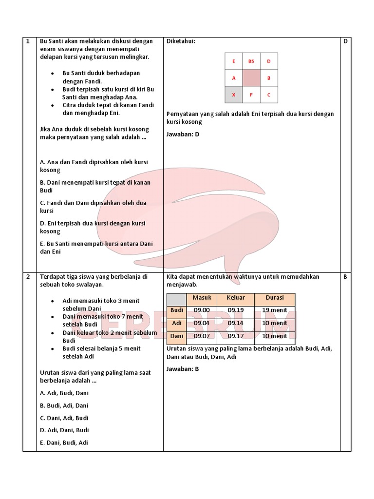01 TES SKOLASTIK SNBT 2023 (Versi Kemdikbud) - Potensi Kognitif | PDF