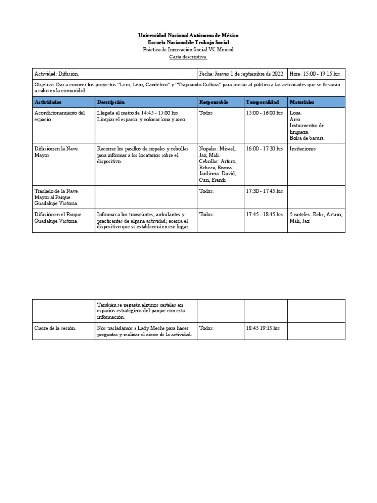 Carta Descriptiva Difusión | PDF