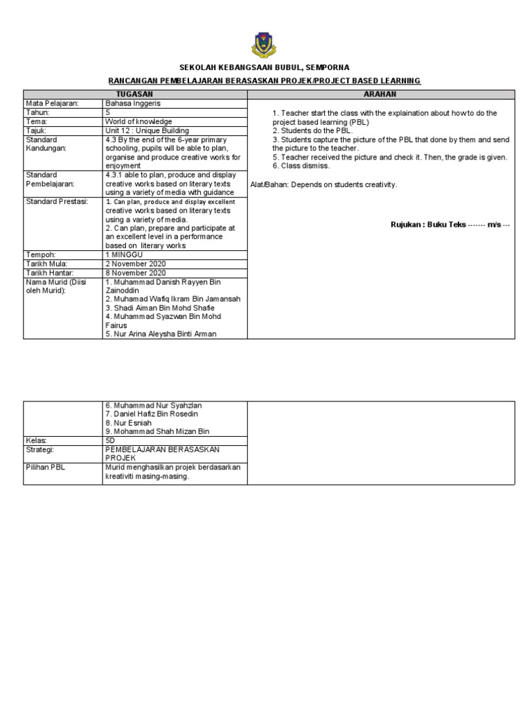 PBL Bahasa Inggeris Tahun 5d | PDF | Cognitive Science | Change