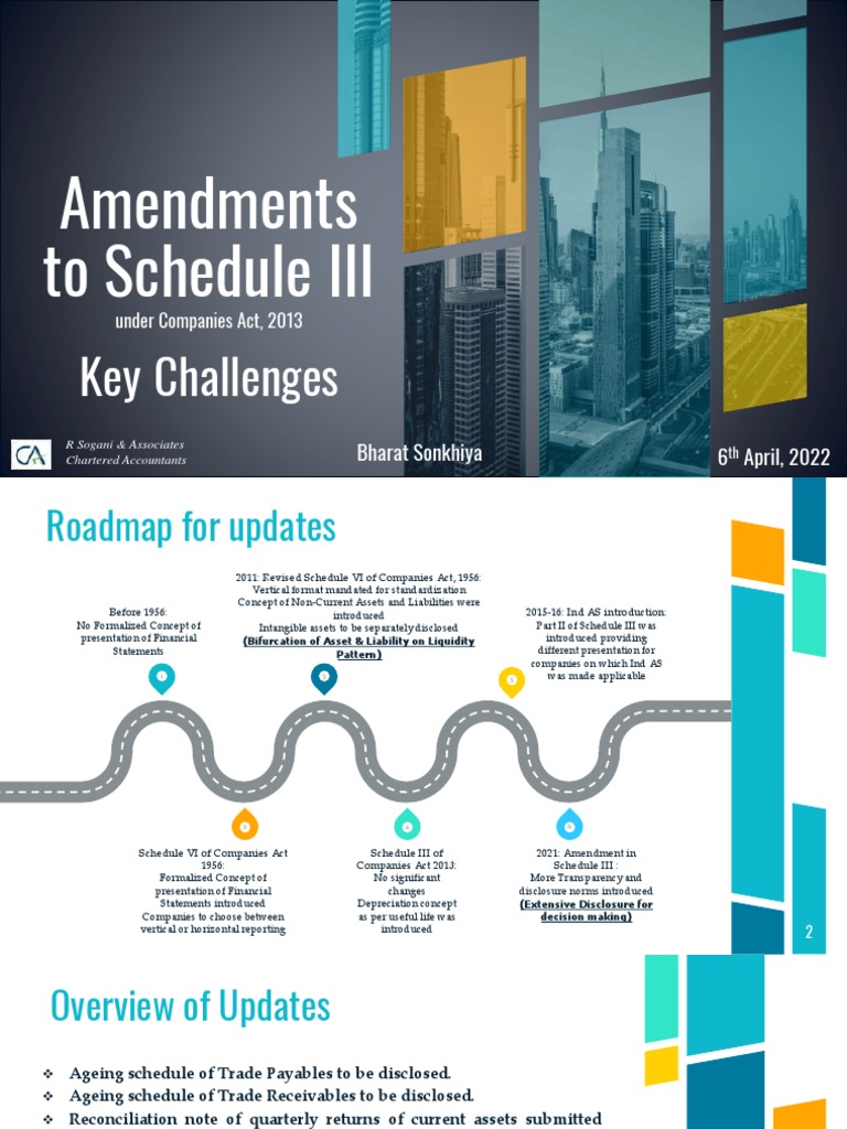 Amended Schedule III Overview 2021 | PDF | Equity (Finance) | Financial ...