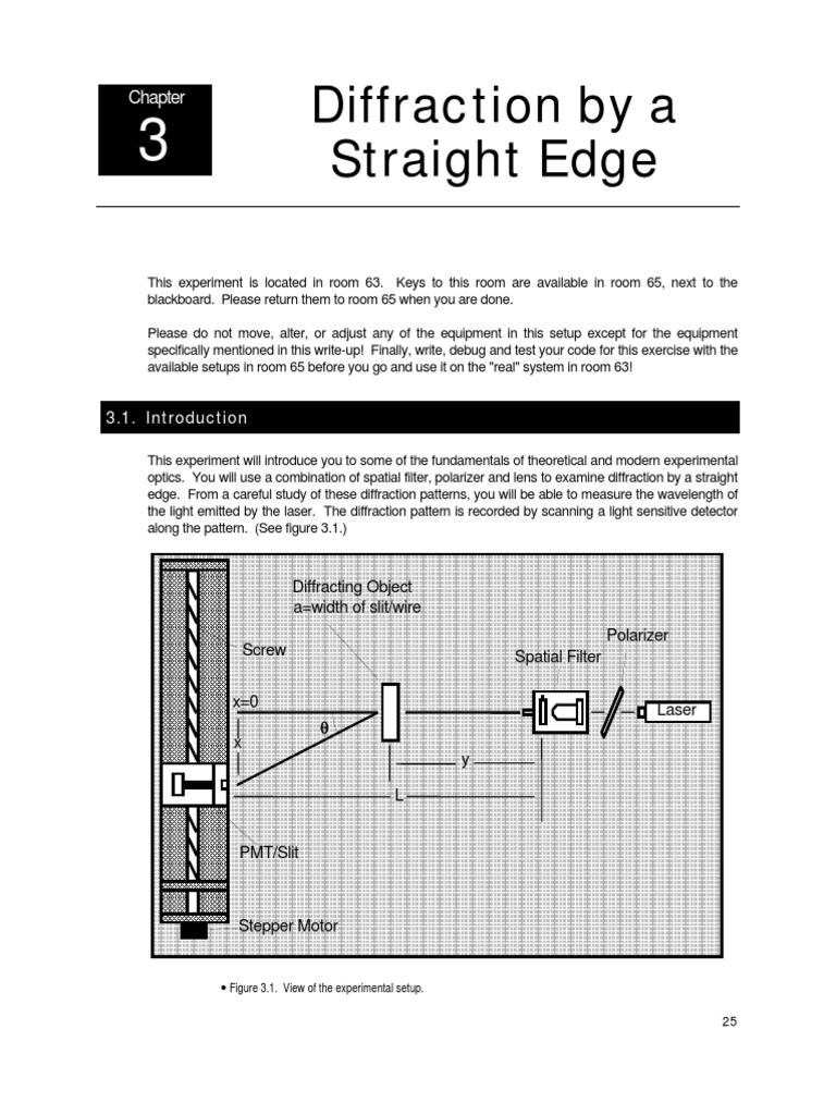 Lab Man Diff | PDF | Diffraction | Pointer (Computer Programming)