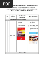 Panduan Sitasi APA Edisi 7 | PDF