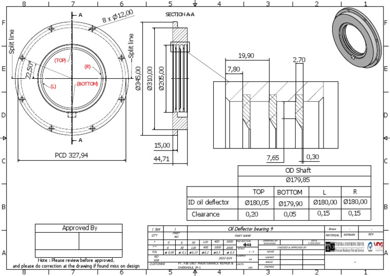 Oil Deflector # 1 (ID SHAFT 179,85 MM) | PDF