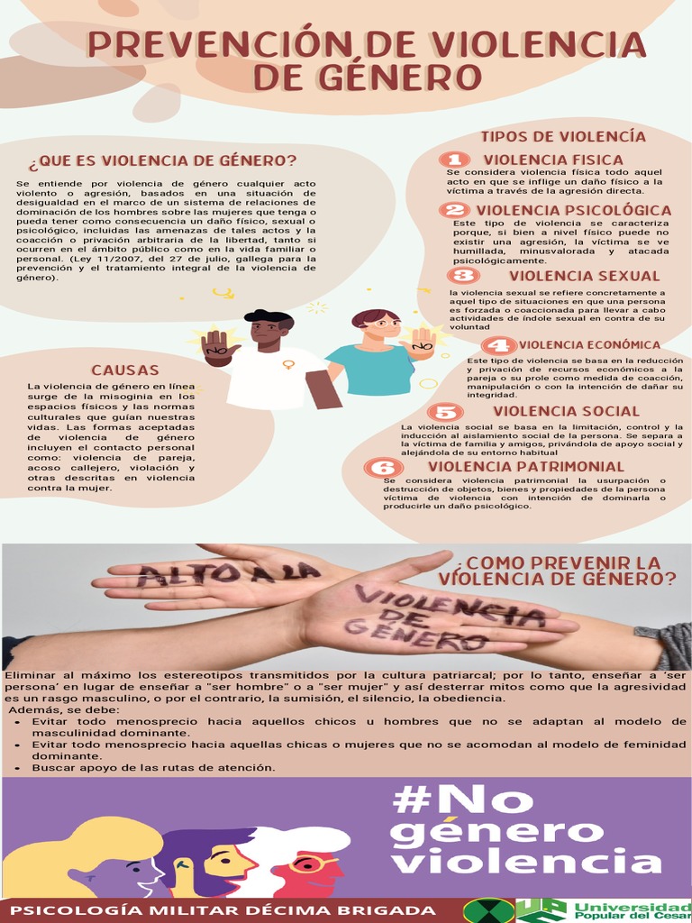 Prevención de Violencia de Género | PDF | La violencia contra las ...