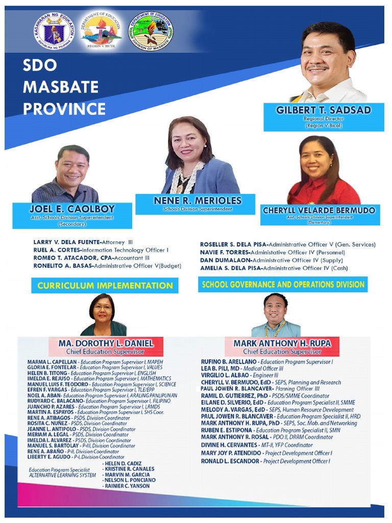 Personnel New 2022 | PDF