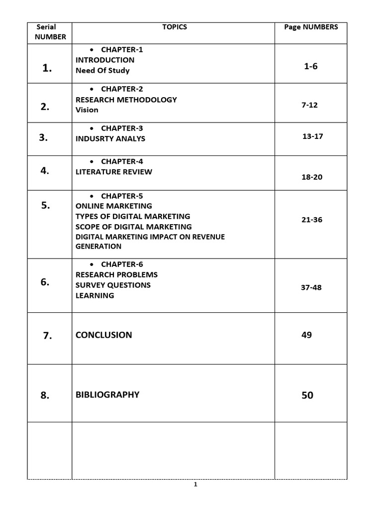 Project REPORT ON DIGITAL MARKETING | PDF | Search Engine Optimization ...