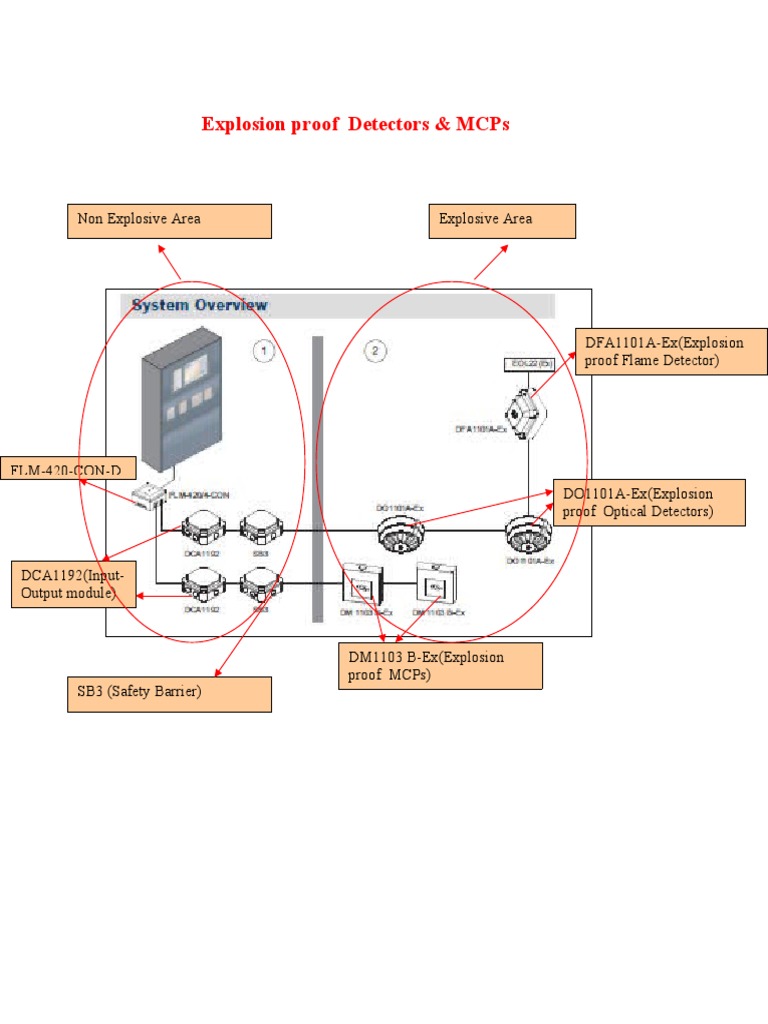 Exp. Proof, Flame and LHD | PDF | Sensor | Switch