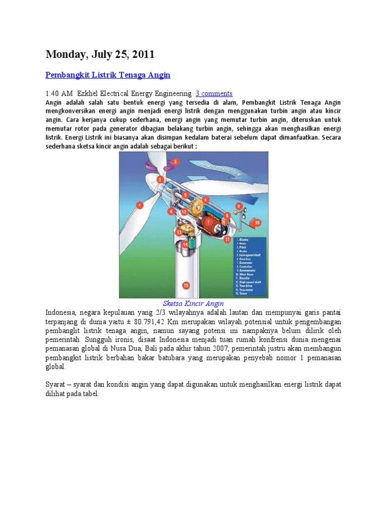 Pembangkit Listrik Tenaga Angin Sederhana | PDF | Teknologi & Rekayasa
