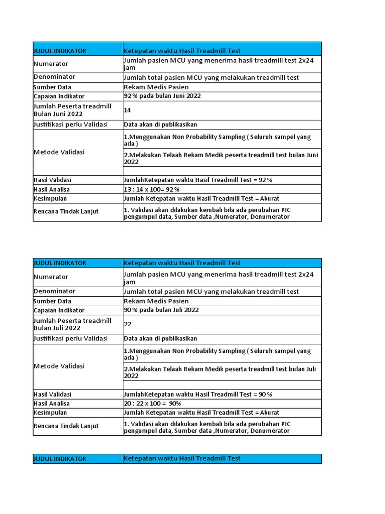 Ketepatan Waktu Hasil Treadmill Test | PDF