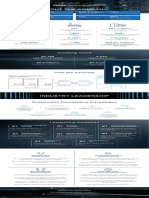 BS EN ISO 1182 2010 | PDF | International Organization For Standardization | Safety