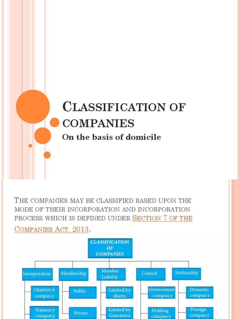Company Classification by Domicile | PDF | Companies | Domicile (Law)