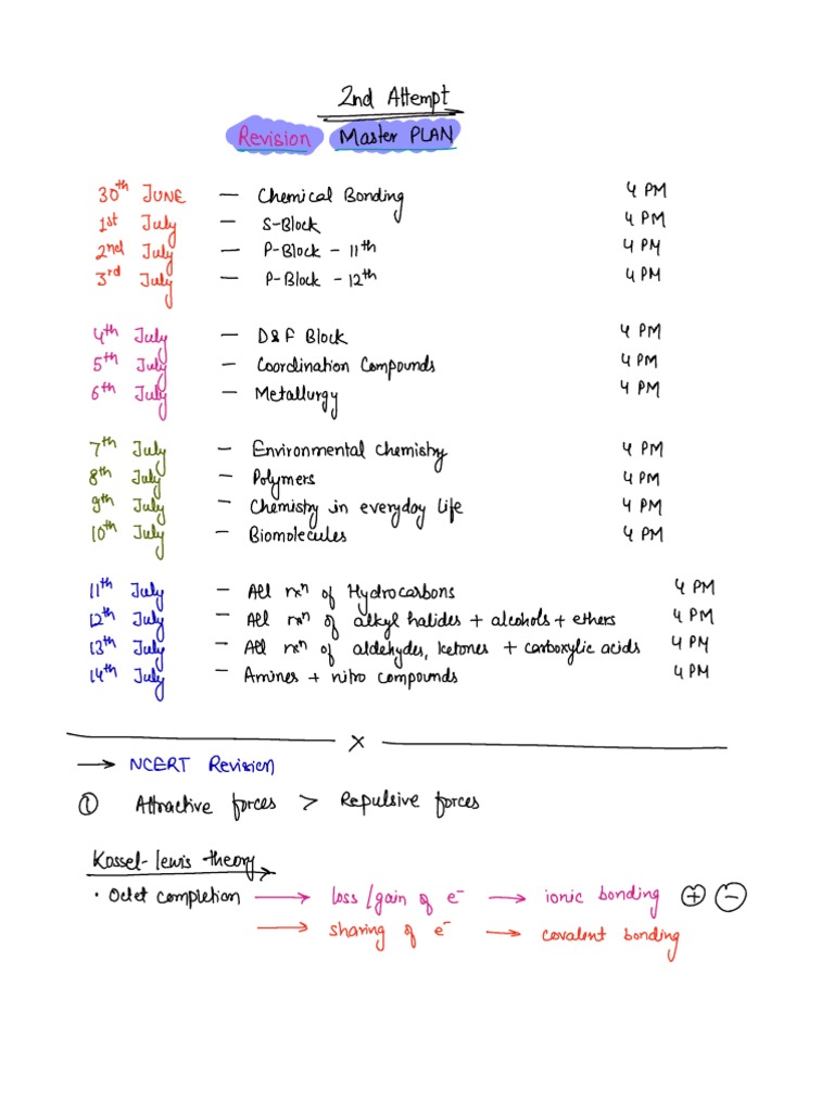 Chemical Bonding (Quick Recap) | PDF | Chemical Compounds | Chemistry