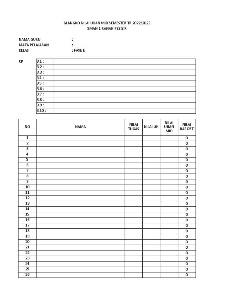 Blanko Nilai Ujian Mid Semester TP 2022/2023 SMAN 1 Ranah Pesisir | PDF