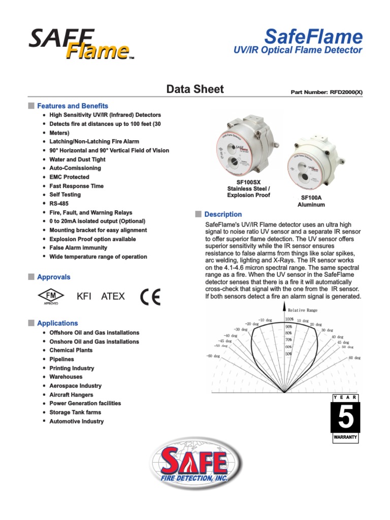 SF - SafeFlame Data Sheet UVIR | PDF | Electrical Engineering | Electricity