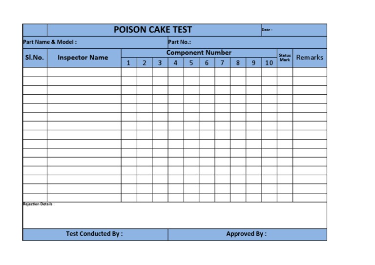 Poison Cake Test | PDF