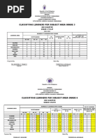 Classification of Grades | PDF